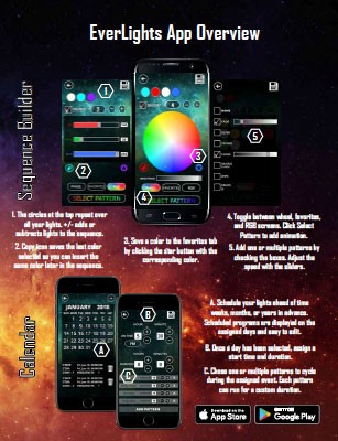 DIY EverLights Installation Guides