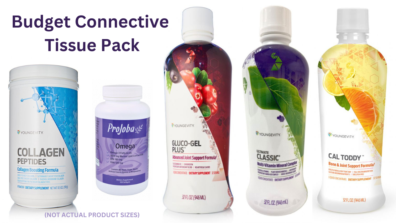 Budget Connective Tissue Pack